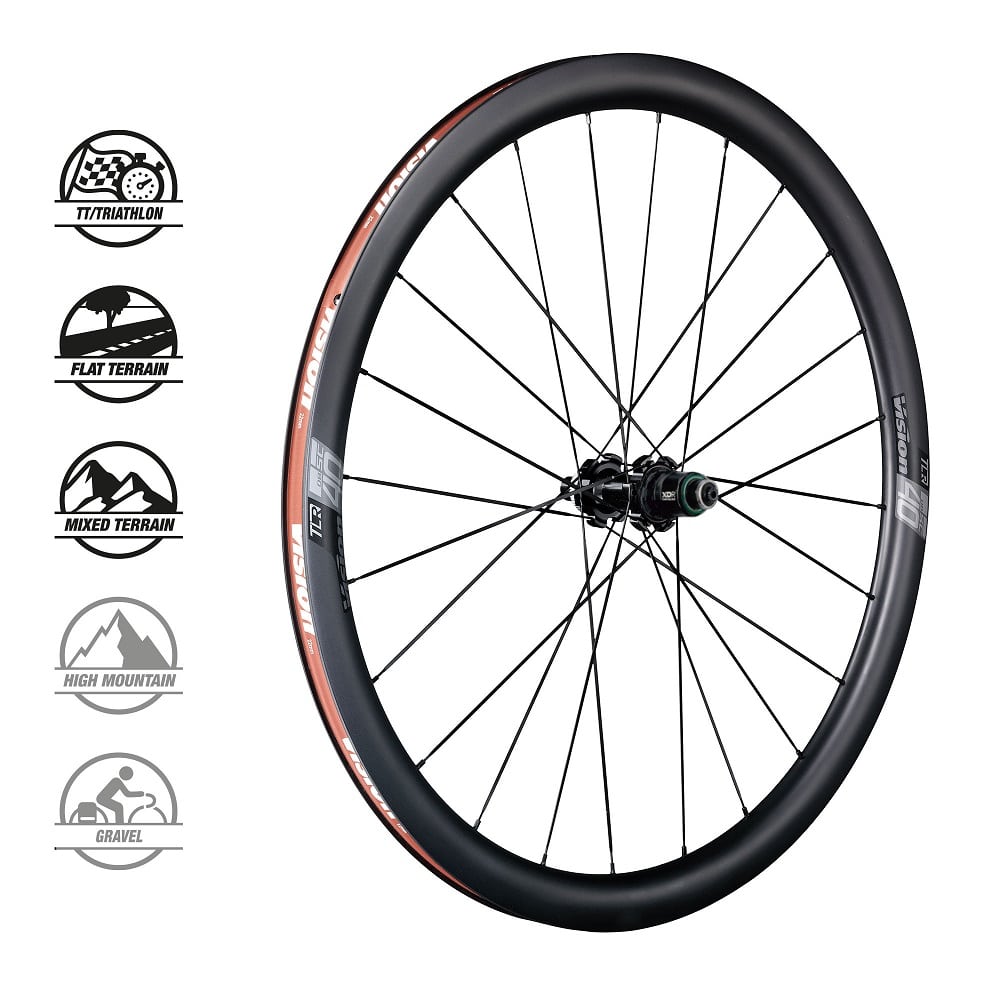 Vision SC 40 DB TLR Ruote Bici Strada (Center Lock) - Ciclobottega Bikeshop