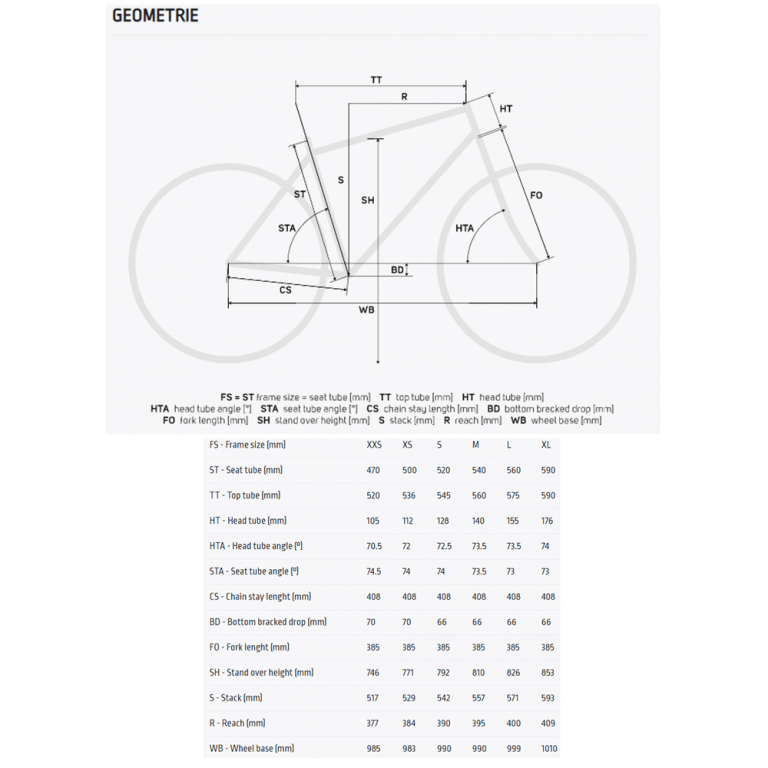 Merida Bike - Ciclobottega Bikeshop
